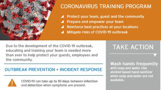 Programa de treinamento sobre o coronavírus da EcoSure | Ecolab